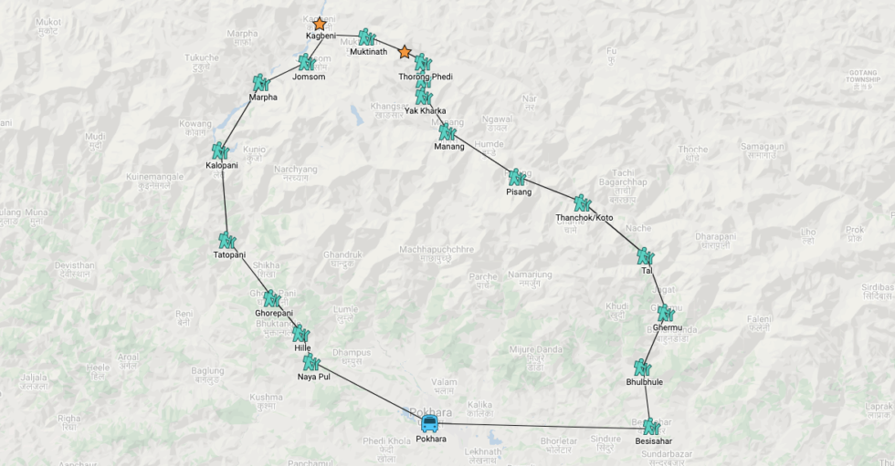 Trekking in Nepal: Around Annapurna