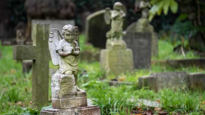 London’s Magnificent Seven Cemeteries: Brompton Cemetery